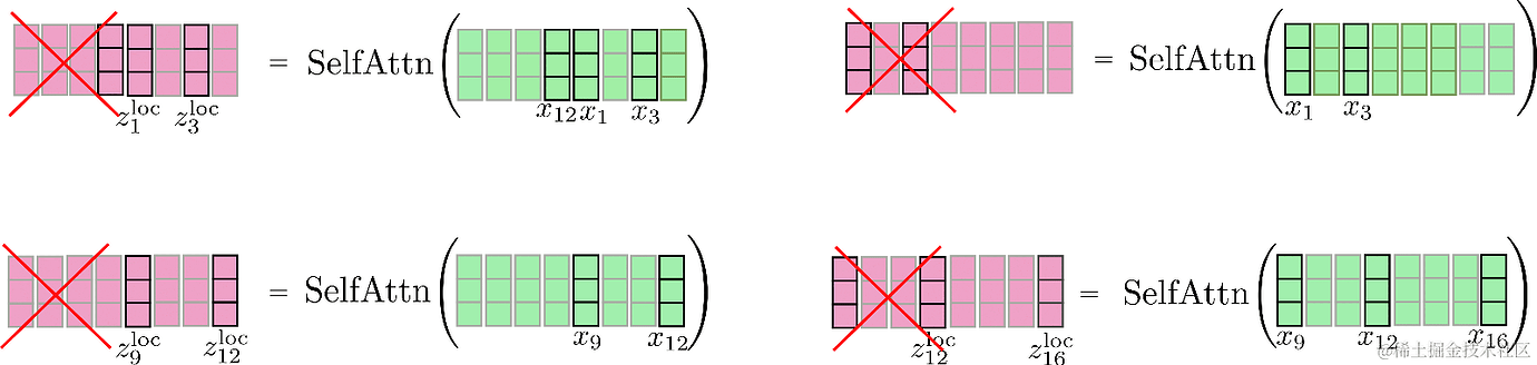 Reformer 模型 - 突破语言建模的极限 - Hugging Face - 101.dev 社区
