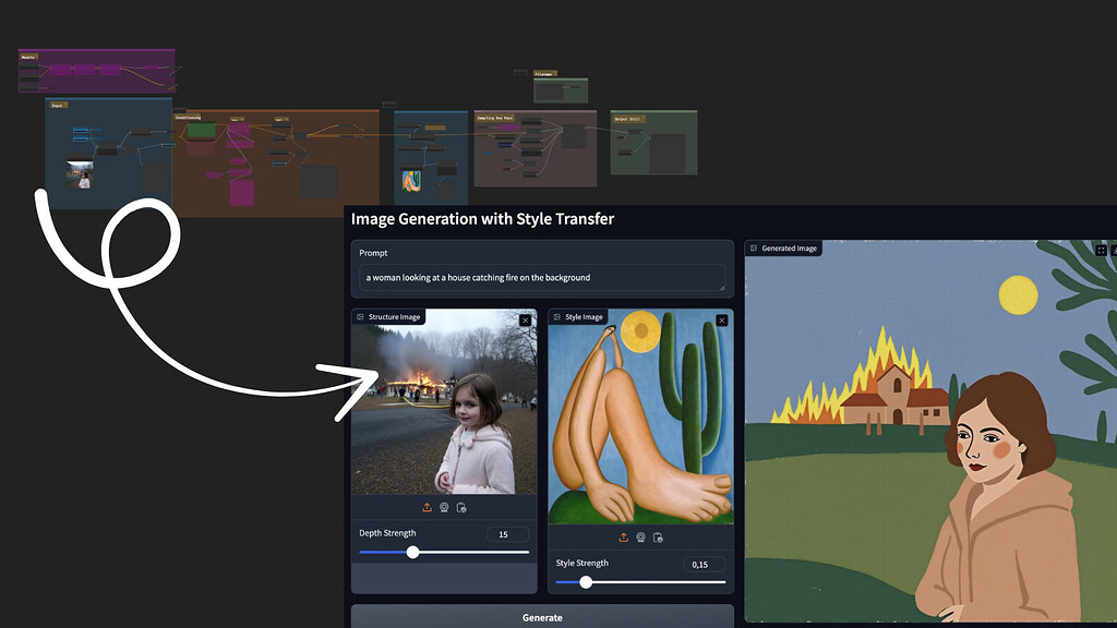 在 Hugging Face Spaces 上使用 Gradio 免费运行 ComfyUI 工作流 - Hugging Face - 101.dev 社区